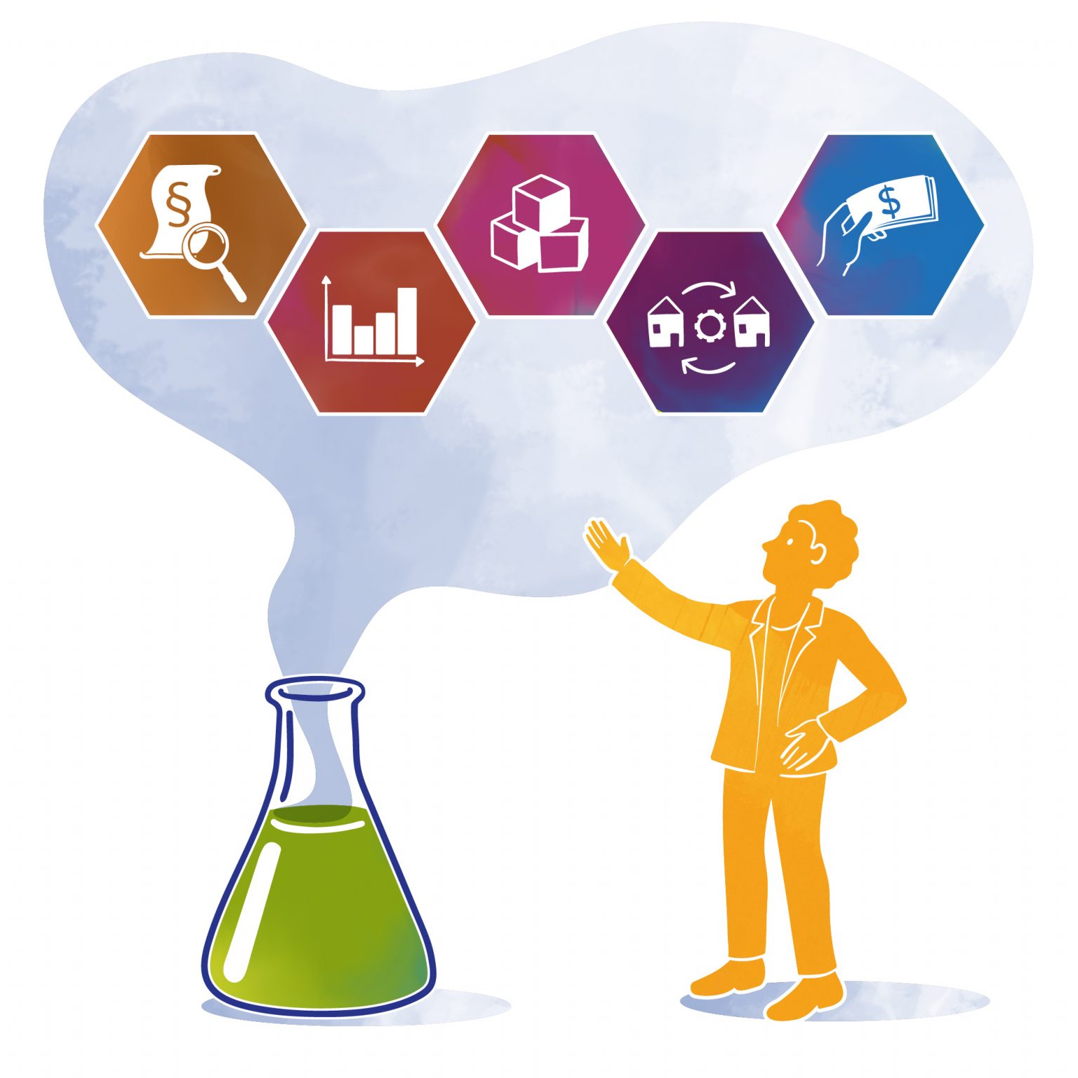 Road Map – Gender & Chemicals